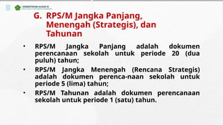Contoh rencana pengembangan Madrasah yang disusun oleh tim pengembang ...