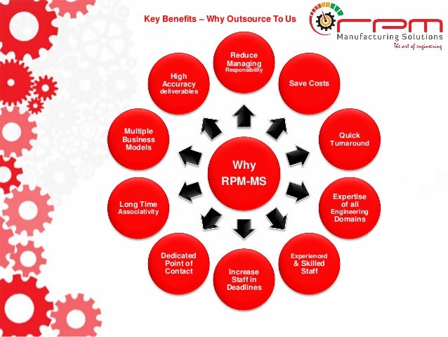RPM Manufacturing Solutions-Overview