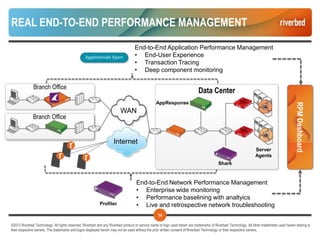 Riverbed Performance Management | PPTX