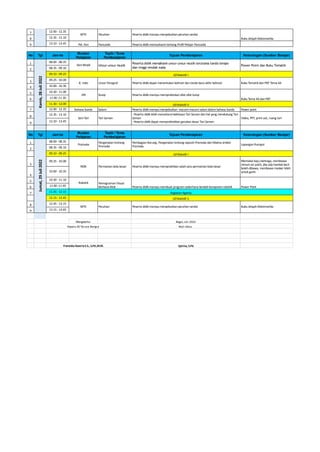 Contoh RPM pdf | PDF