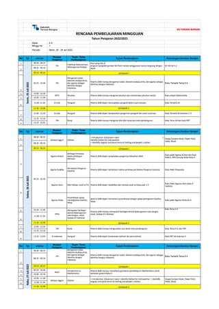 Contoh RPM pdf | PDF