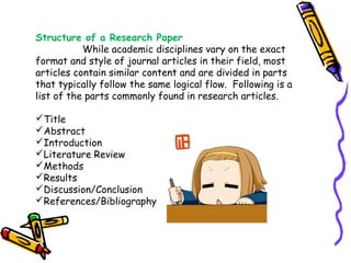 Writing Research Paper | PPT