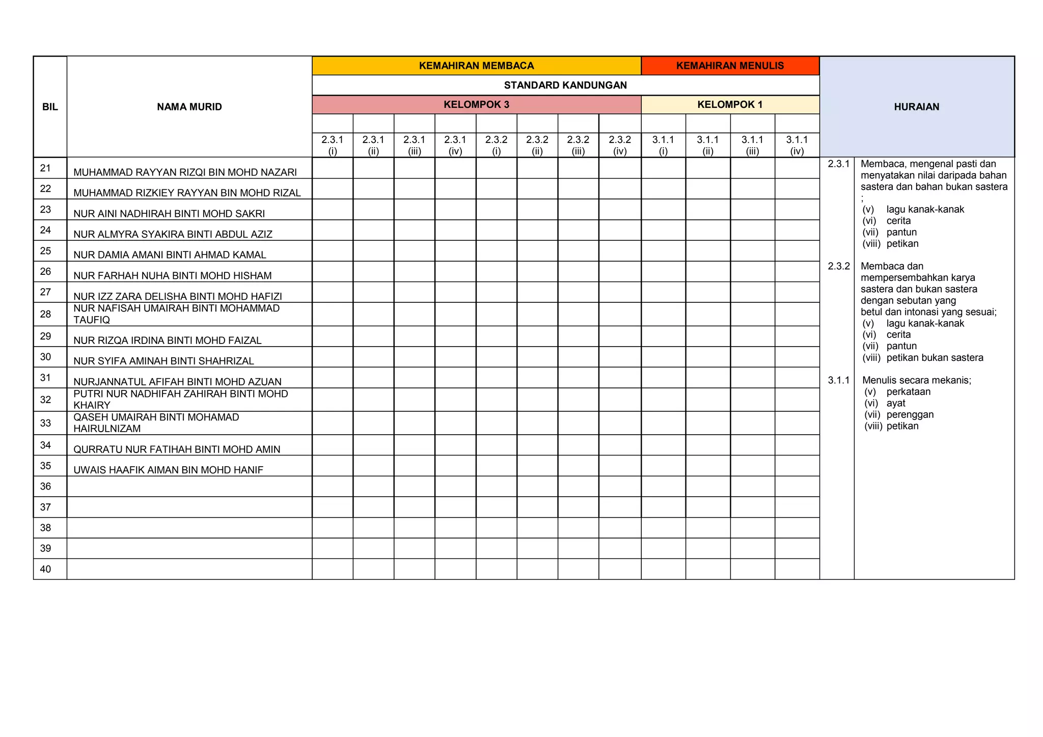 RPM BM D2G TAHUN 2AF 2022.docx