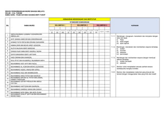 RPM BM D2G TAHUN 2AF 2022.docx