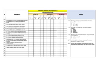 RPM BM D2G TAHUN 2AF 2022.docx