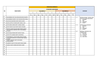 RPM BM D2G TAHUN 2AF 2022.docx