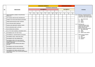 RPM BM D2G TAHUN 2AF 2022.docx