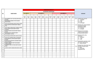 RPM BM D2G TAHUN 2AF 2022.docx
