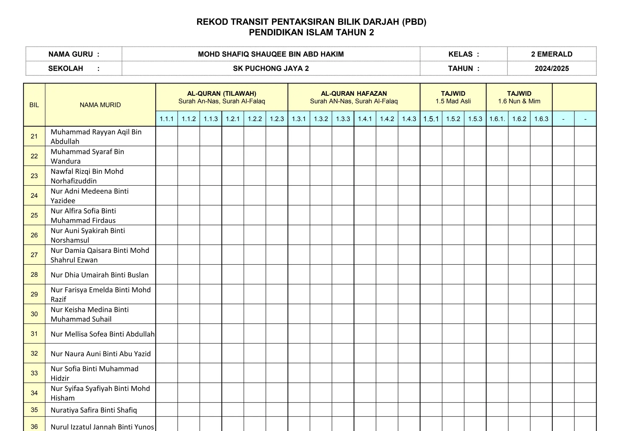 RPM PAI TAHUN 2 EMERALD-rpm pendidikan islam.pptx