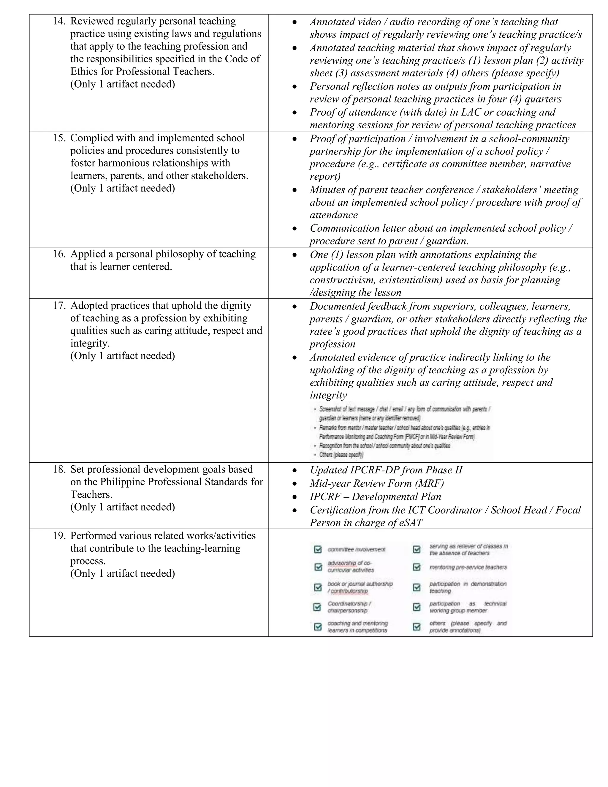 RPMS-ARTIFACTS (1).docx