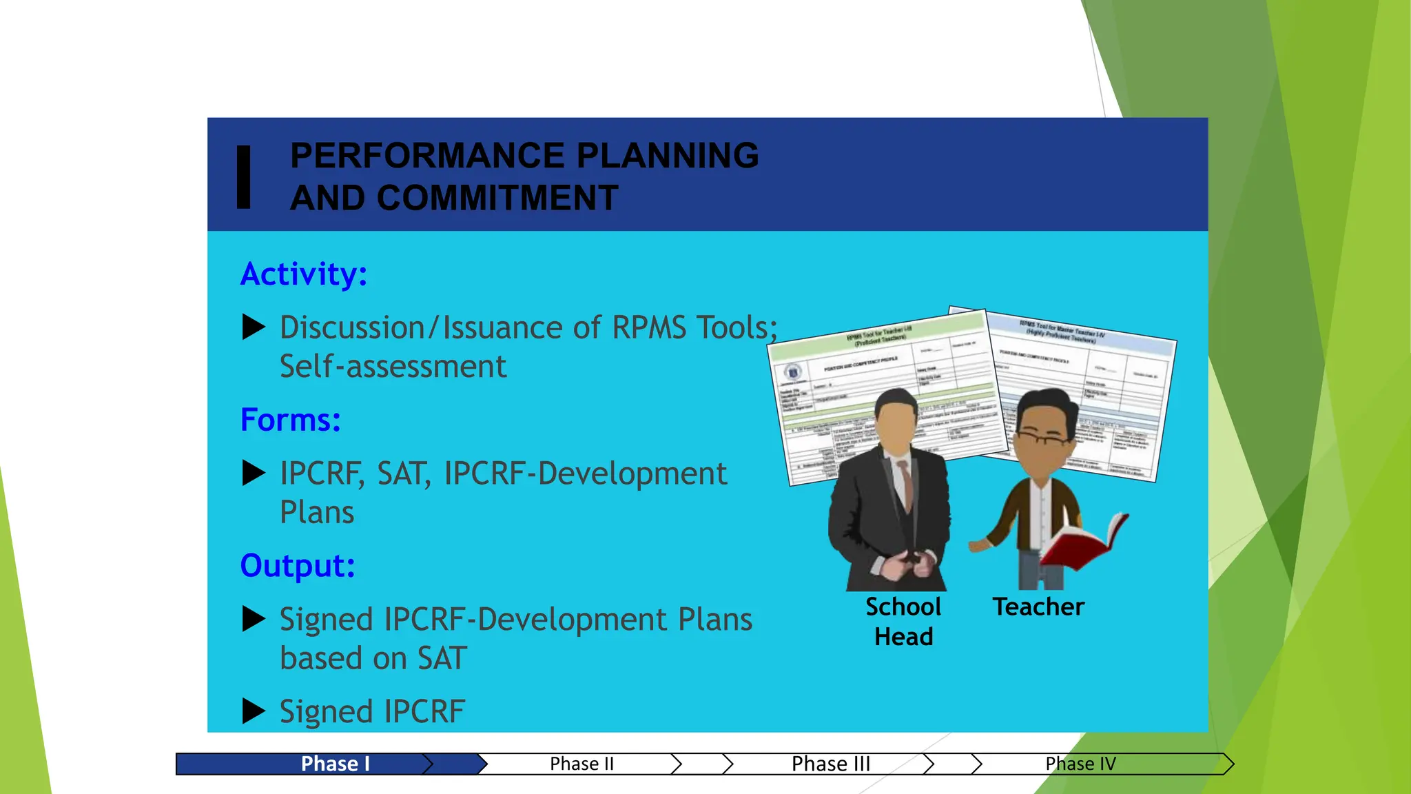 RPMS-Cycle.pptx | Education