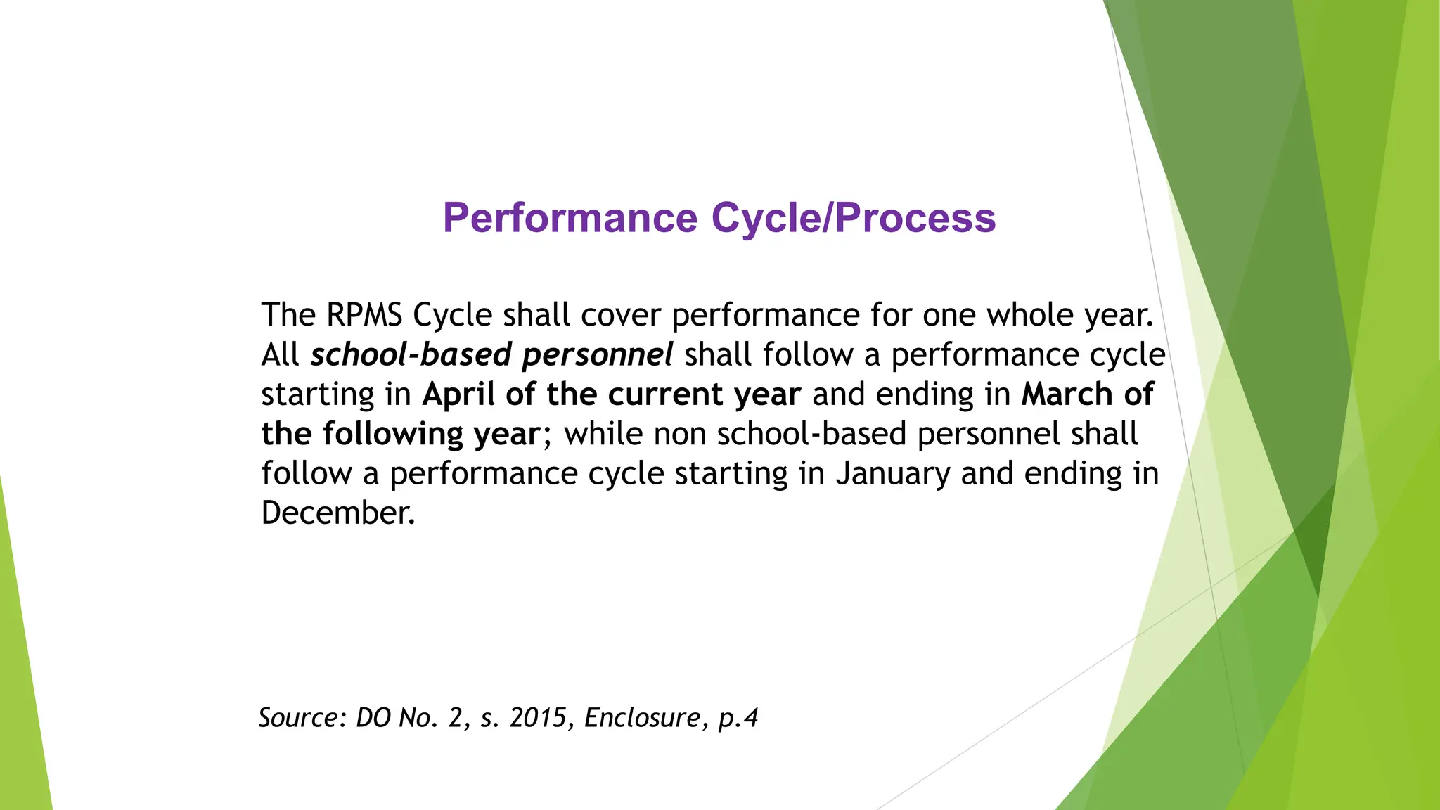 RPMS-Cycle.pptx | Education