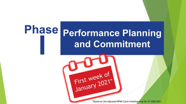 RPMS-Cycle.pptx | Education