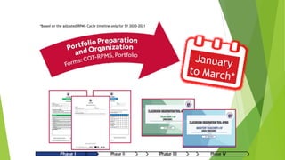 RPMS-Cycle.pptx | Education