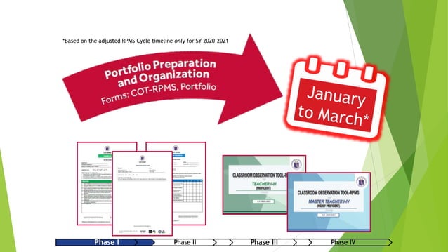 RPMS-Cycle.pptx | Education