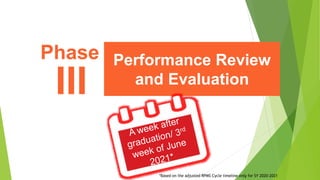 RPMS-Cycle.pptx | Education
