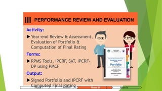RPMS-Cycle.pptx | Education