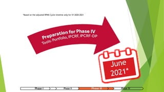 RPMS-Cycle.pptx | Education