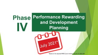 RPMS-Cycle.pptx | Education