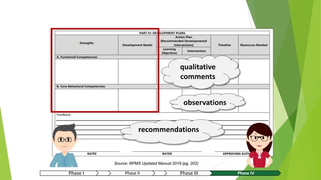 RPMS-Cycle.pptx | Education