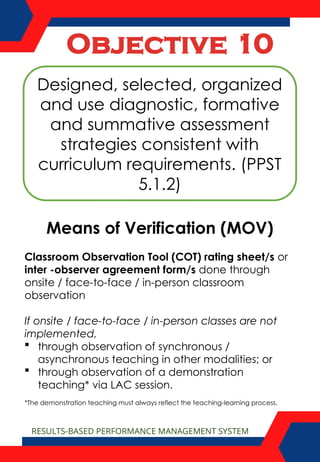 Rpms Portfolio-for teacherTemplate.pptx 2023-2024 | PPTX