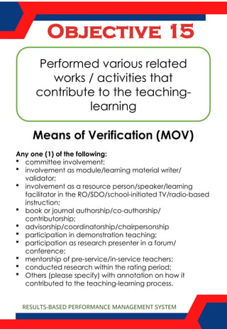 Rpms Portfolio-for teacherTemplate.pptx 2023-2024 | PPTX