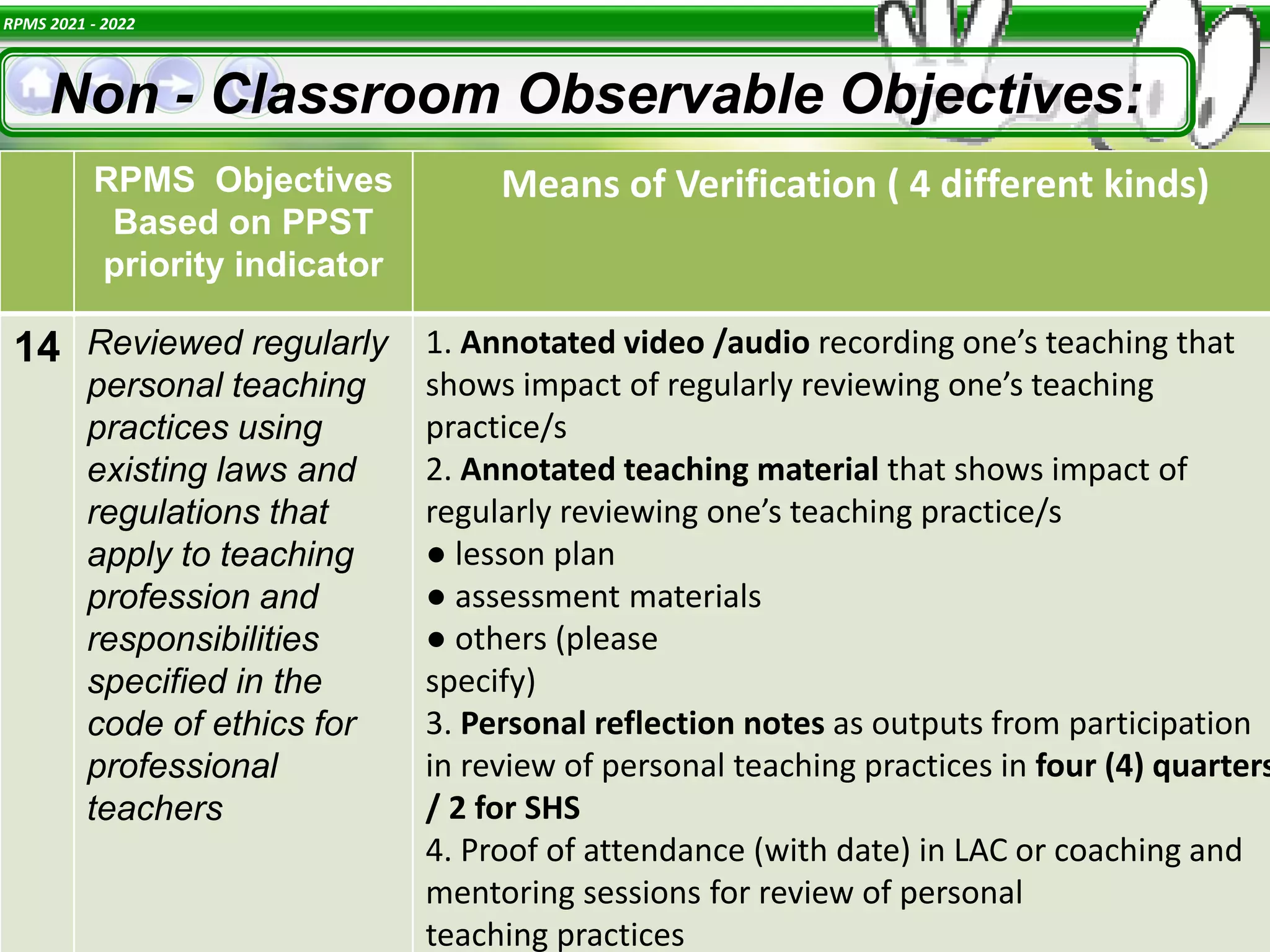 RPMS-PPST-2021-2022.pptx