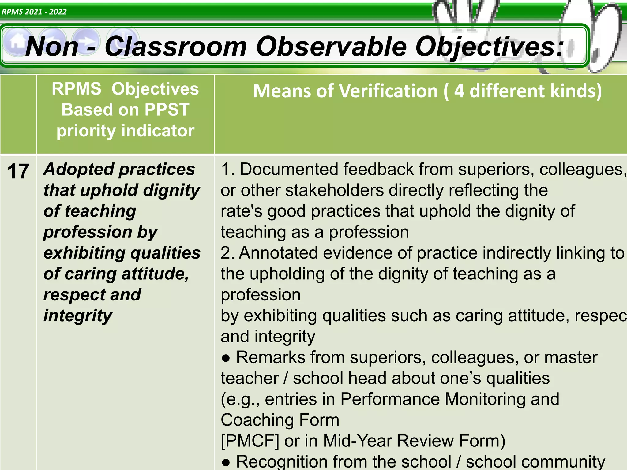 RPMS-PPST-2021-2022.pptx