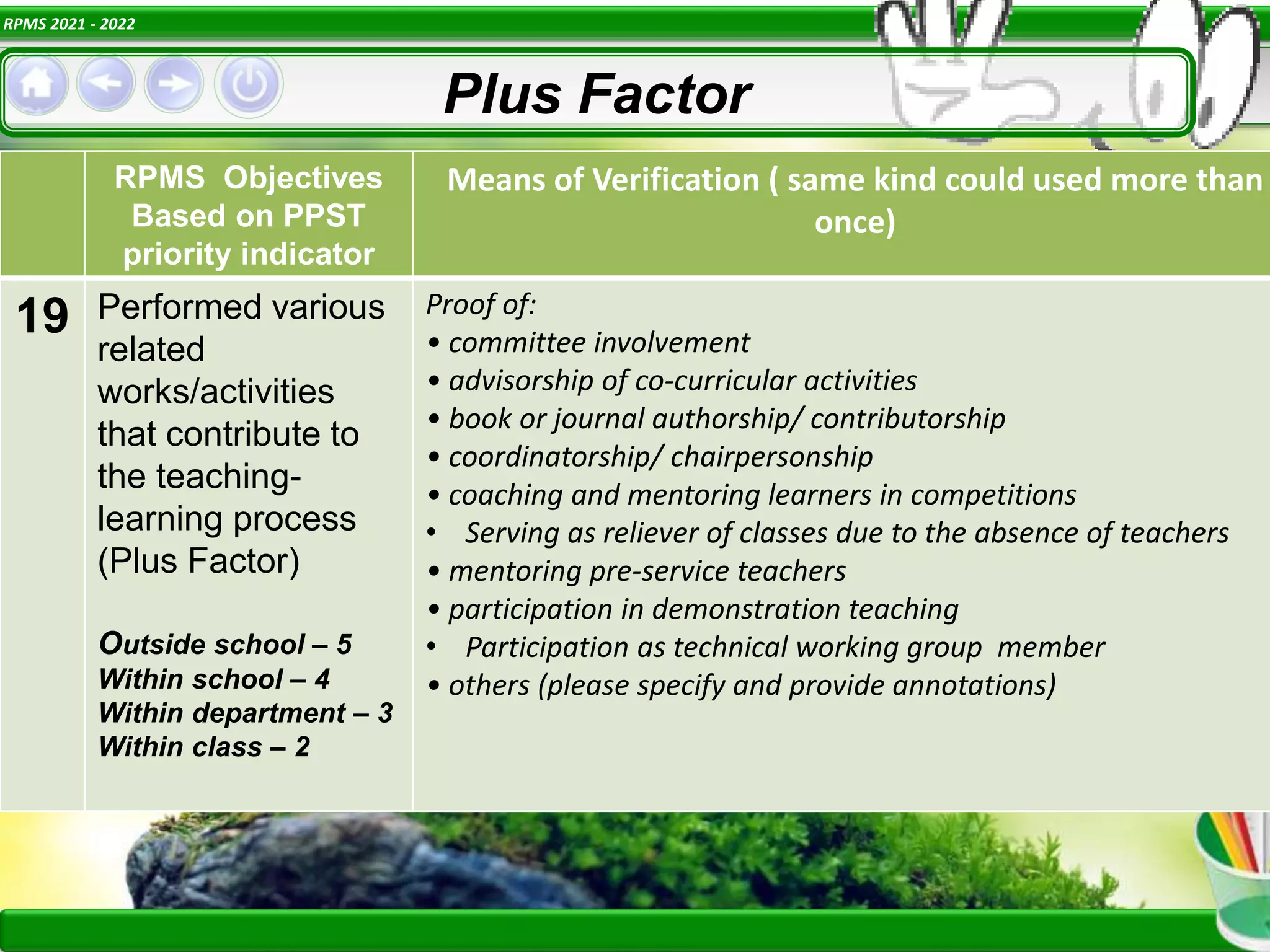 RPMS-PPST-2021-2022.pptx