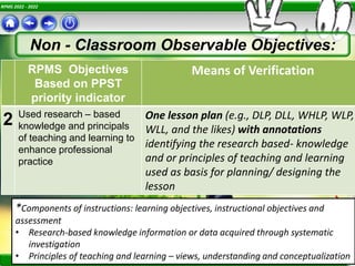RPMS-PPST-2021-2022.pptx