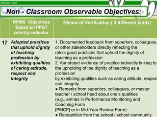 RPMS-PPST-2021-2022.pptx