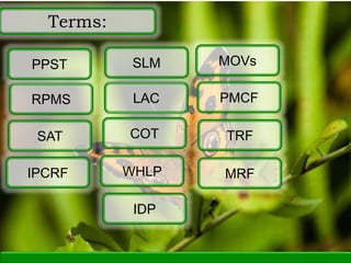 RPMS-PPST-2021-2022.pptx
