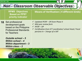 RPMS-PPST-2021-2022.pptx