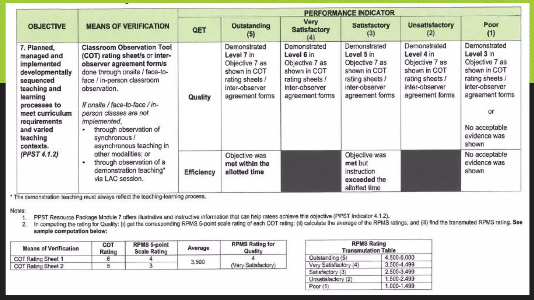 RPMS-PPST-Multiyear-2023.final.pptx