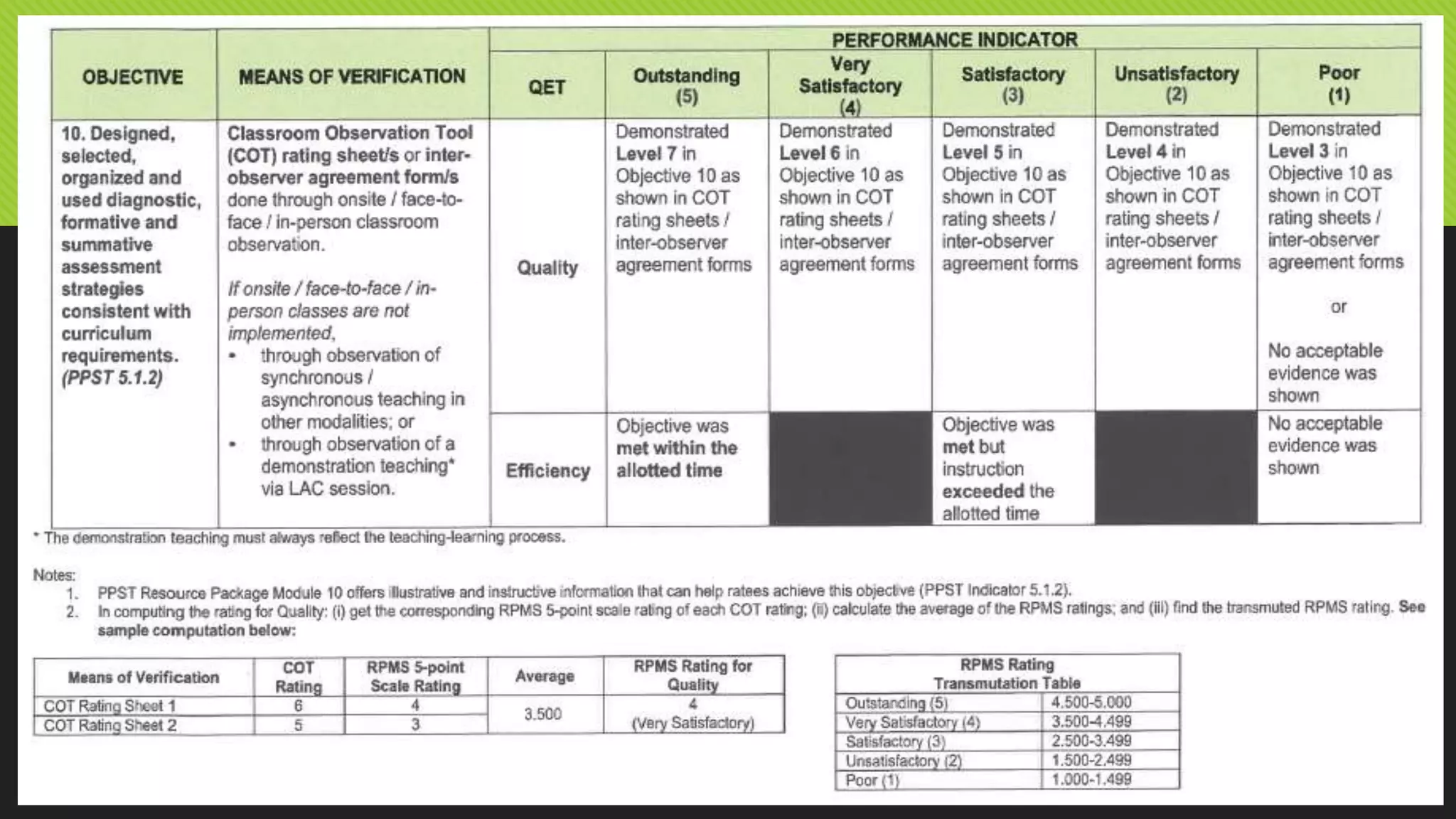 RPMS-PPST-Multiyear-2023.final.pptx