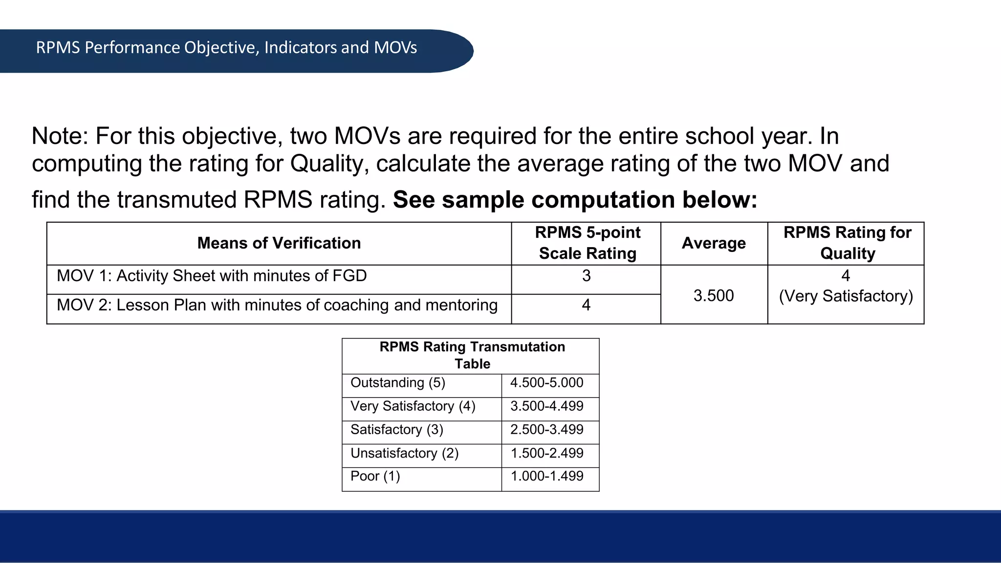 RPMS-Slides.pptx