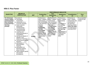 RPMS-TOOLS-FOR-T1-TIII.pdf | Resume Writing and Advice | Job Search