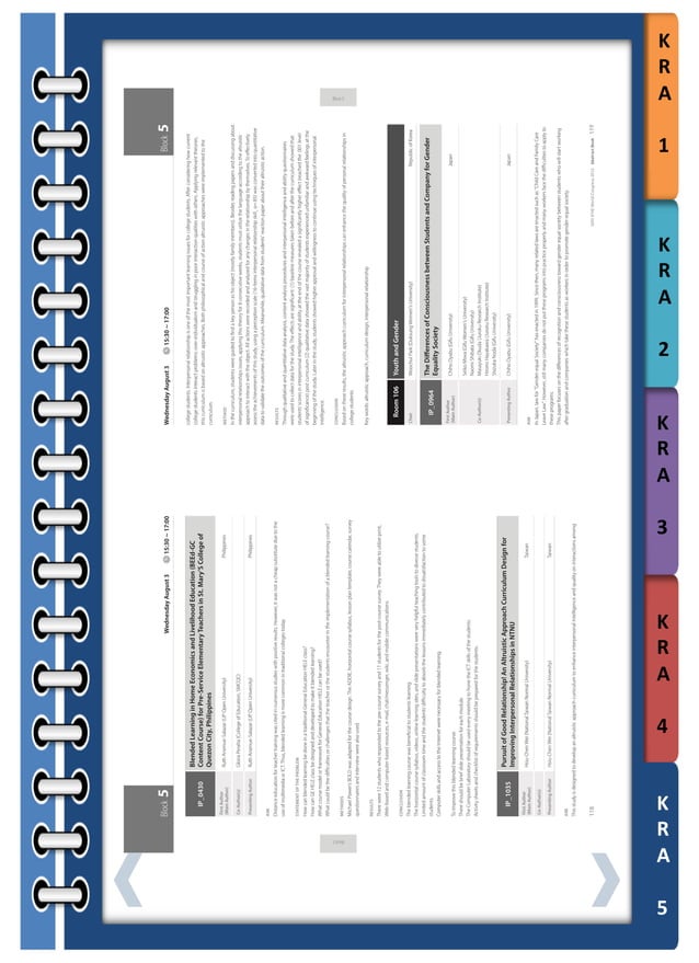 RPMS 2019-2020 Salazar Ruth Portfolio 5 of 5 -- KRA5 Objective 13 | PDF