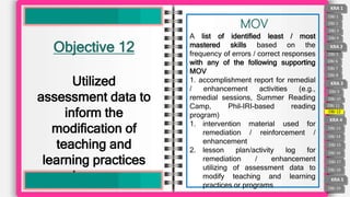 RPMS 2021-2022-PORTFOLIO-MOV GUIDE.pptx