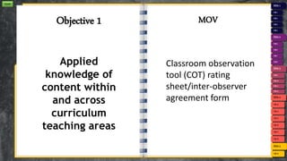 RPMS 2021-2022 Free Template.pptx