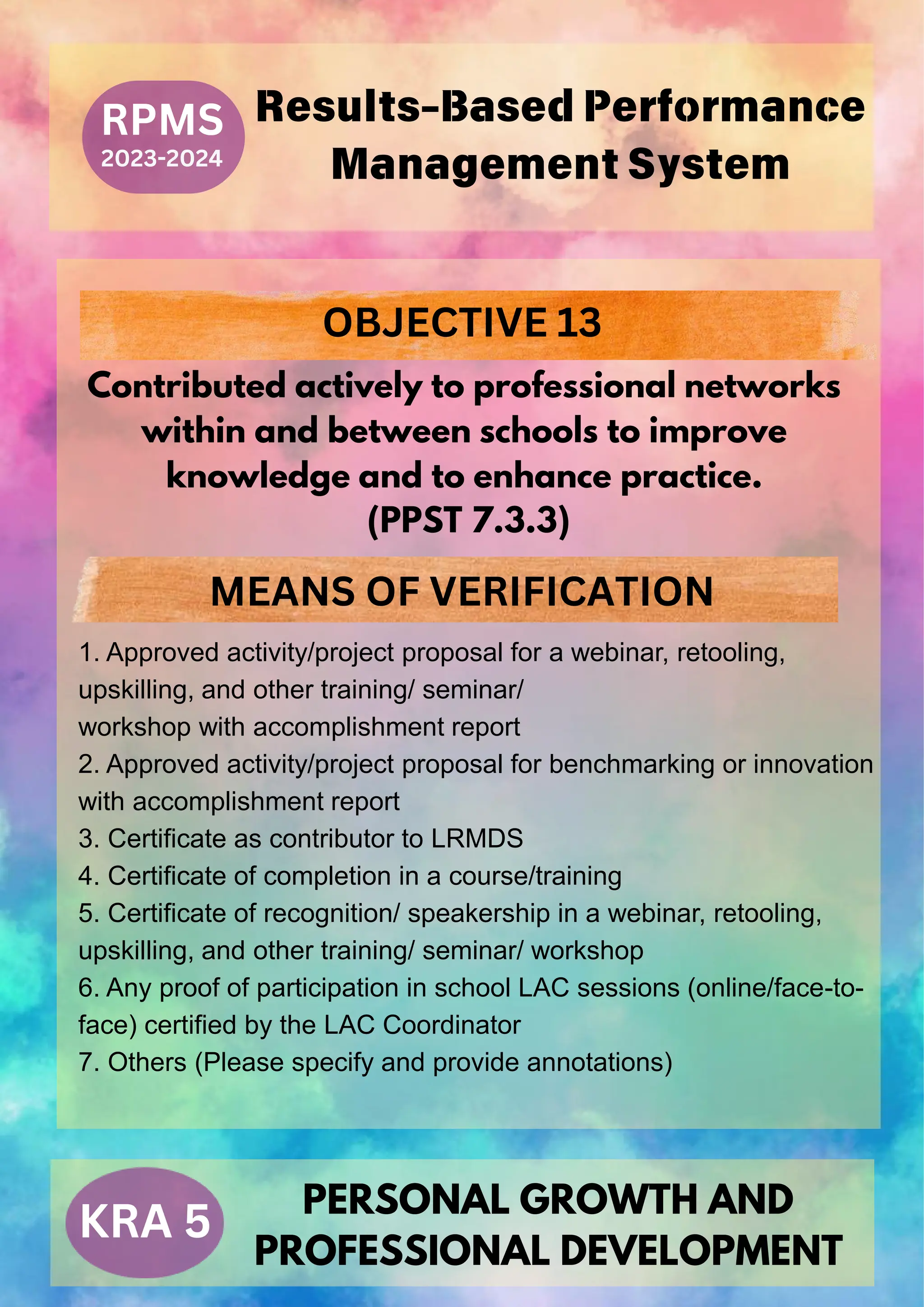 RPMS 2023-2024 PORTFOLIO for Master Teacher.pptx