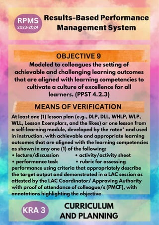 RPMS 2023-2024 PORTFOLIO for Master Teacher.pptx