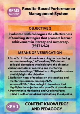 RPMS 2023-2024 PORTFOLIO for Master Teacher.pptx