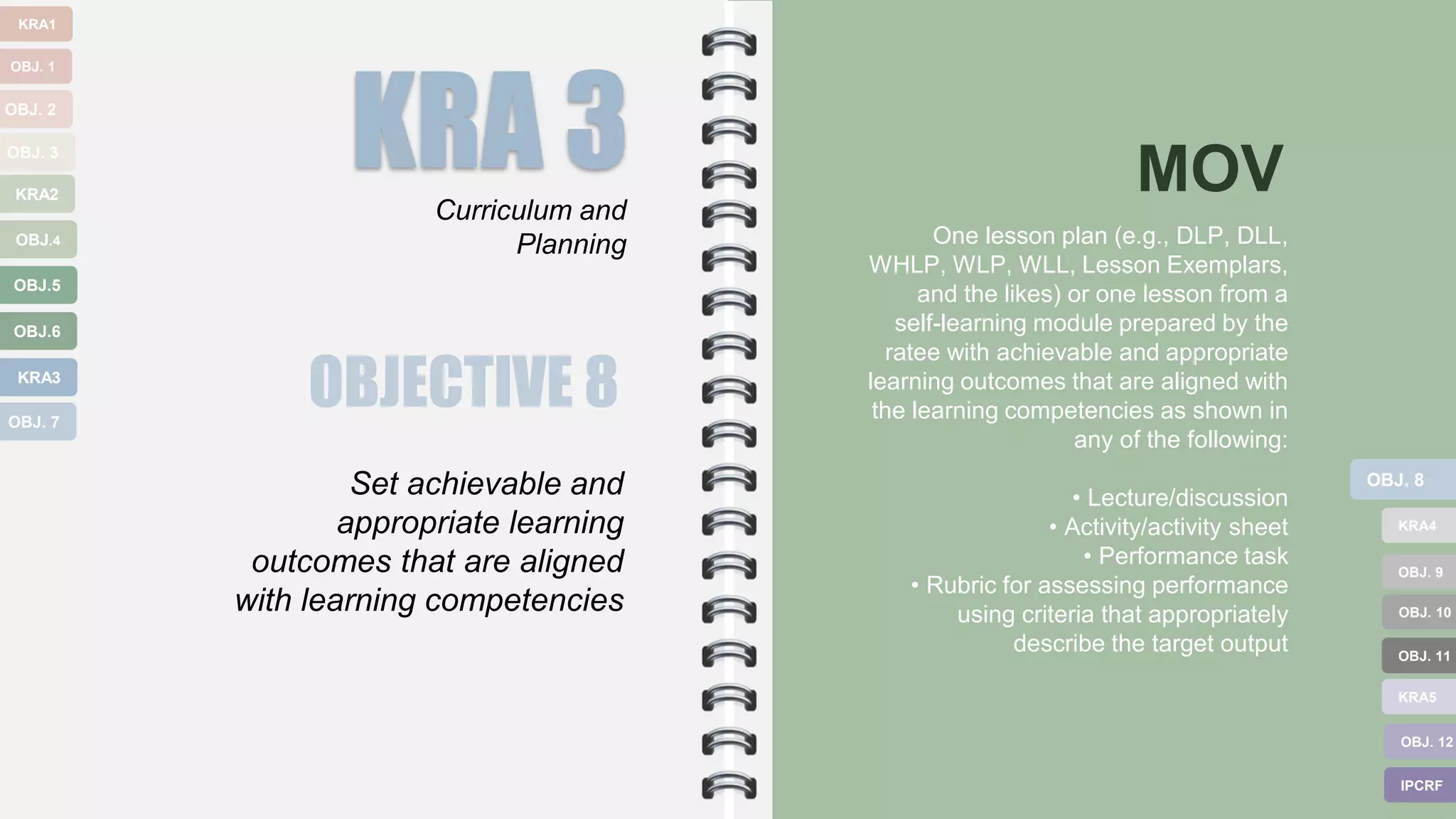 RPMS PORTFOLIO | IPCRF | MOVs SY2020 2021 | PDF