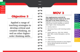 RPMS E-Portfolio 2023-gamboa.pptx