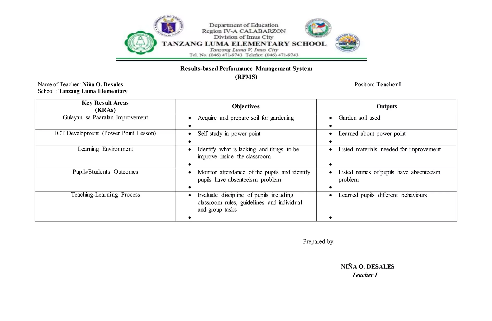 Rpms format | DOCX | Education