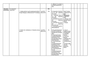Sample RPMS for MT I | DOCX