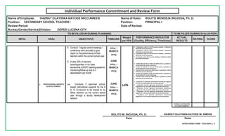 Sample IPCRF (Rpms hush final rechecked) | PDF