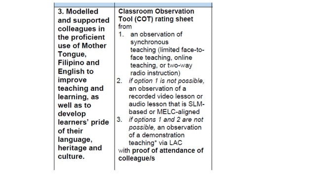 rpms ipcrf 2022 master teacher indicators.pptx
