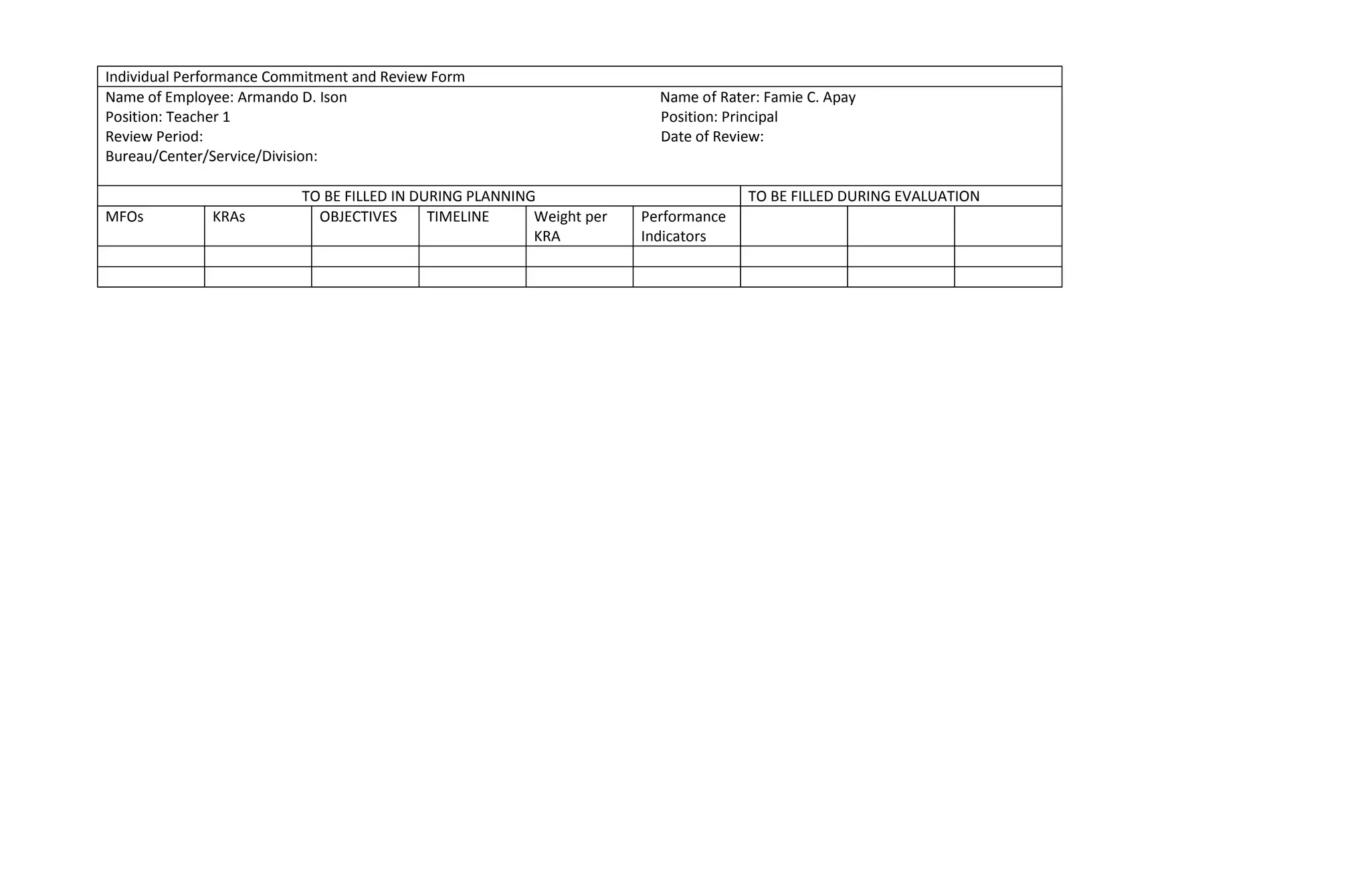 Individual Performance Commitment and Review Form | DOCX